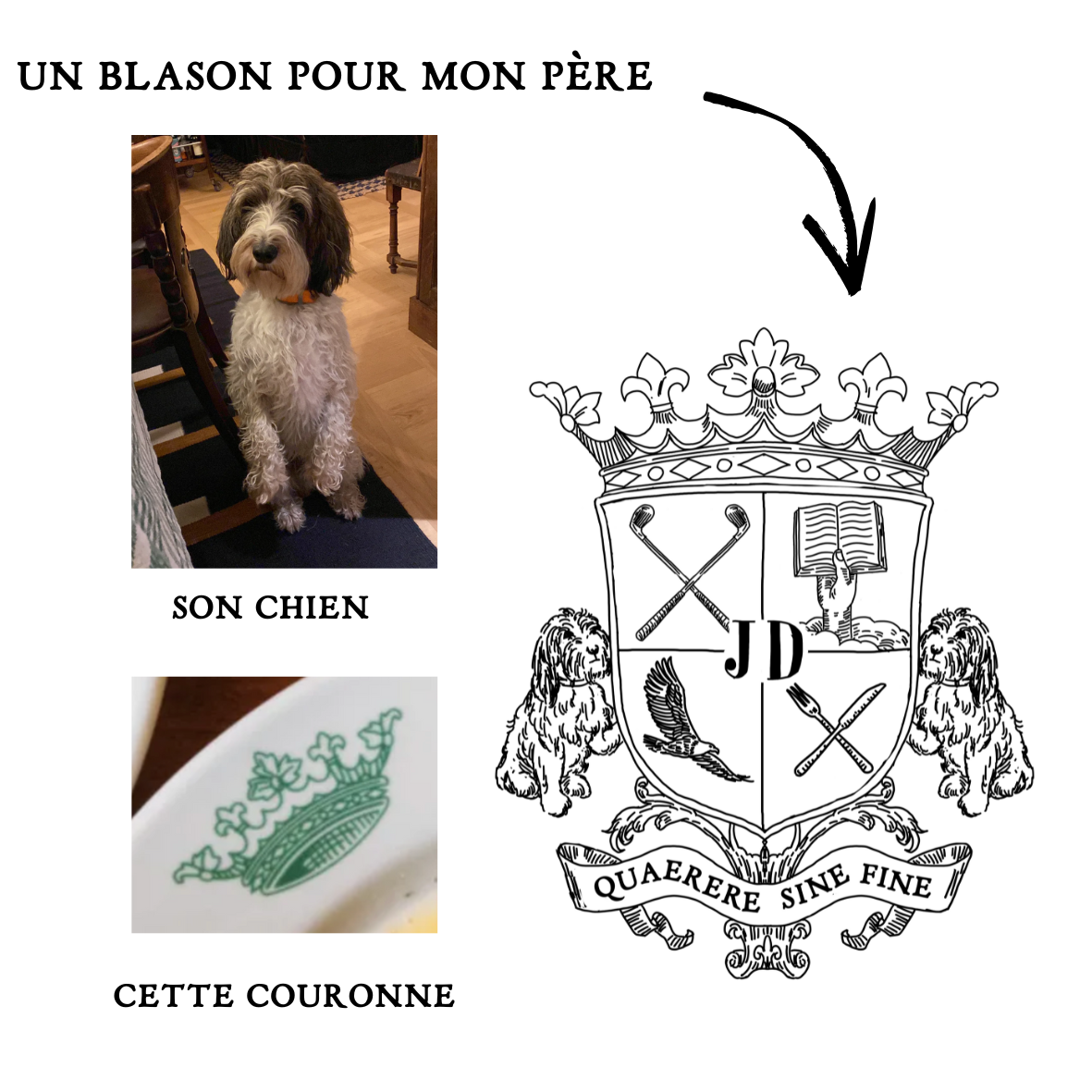Création de Blason sur-mesure – Ex-Libris Paris