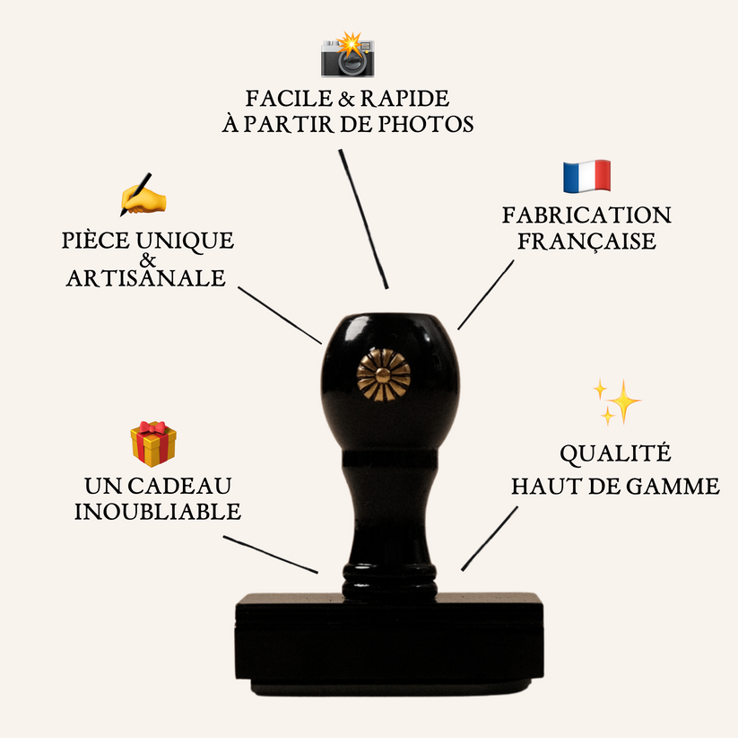 Création de Blason sur-mesure – Ex-Libris Paris